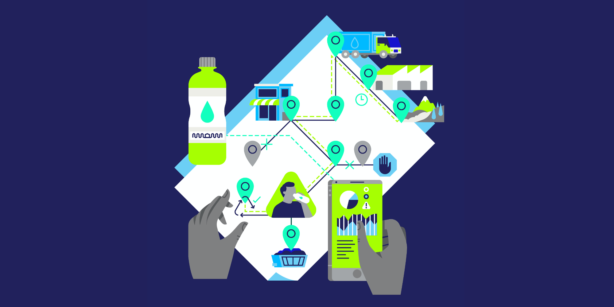 A clear line of sight - 17 Global Goals
